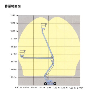 屈折ブーム式電動リフト11．4M | 町田機工株式会社