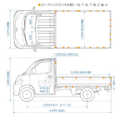 1tトラック(AT) | 町田機工株式会社