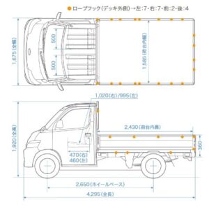 1tトラック(AT) | 町田機工株式会社